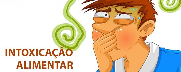 Intoxicação Alimentar - Sintomas e como prevenir | Atual FM